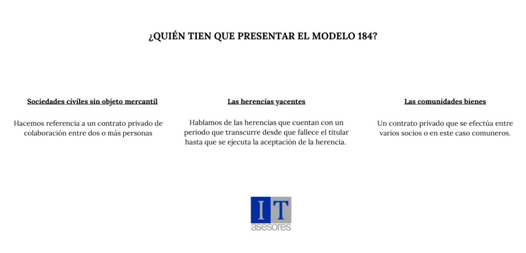 Modelo 184 ¿Qué es y como presentarlo? I ‣ IT Asesores